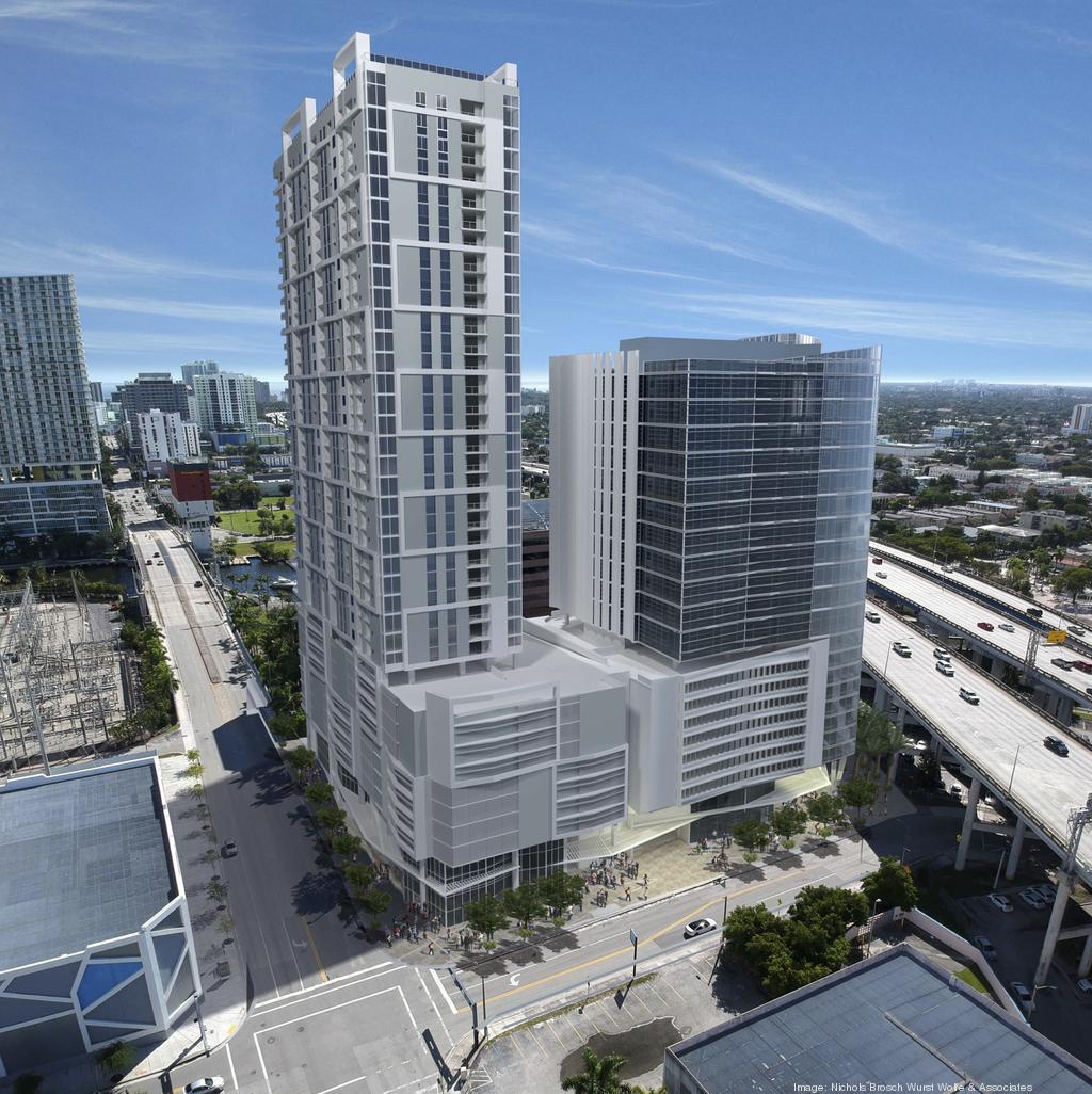 Riverside Center Approved By UDRB, With A New Design by NBWW – The Next ...